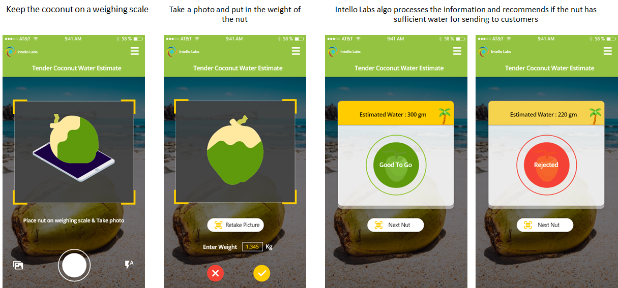 Changing the Paradigm of Fresh Produce Quality Assessment